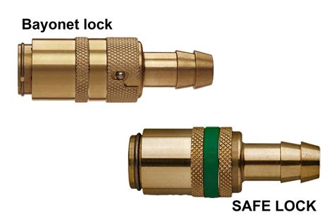 Safe Lock Coupling With Bayonet Lock Ramseier Normteile Gmbh