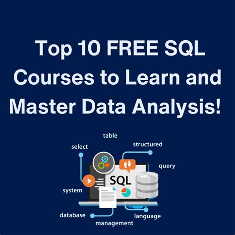 sqlcourses dataanalysis freelearning linkedinlearning… azar shaik