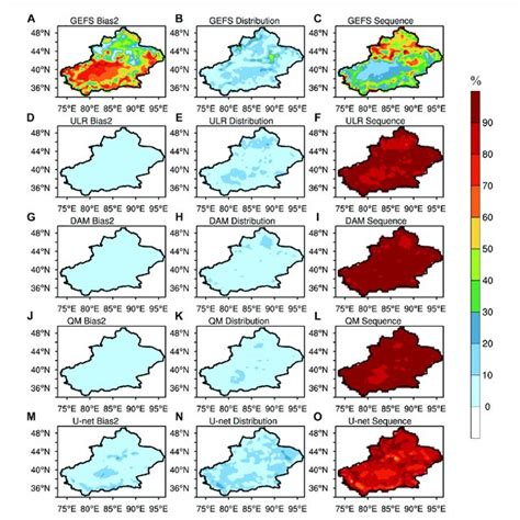 Spatial Distribution Of The Proportion Of Each Decomposition Download Scientific Diagram