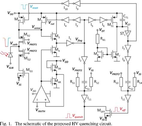 figure 1 from fully integrated spad active quenching resetting circuit