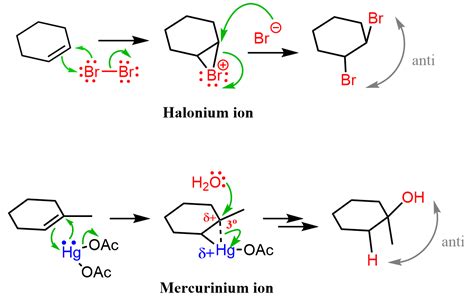 Epoxidation Of Alkenes Chemistry Steps