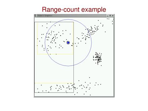 Ppt Fast N Body Algorithms For Massive Datasets Powerpoint