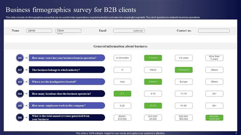 Firmographics Survey Powerpoint Ppt Template Bundles Survey Ppt Presentation