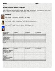 Budget Scenario Organizer Doc Name Date Budget Scenario Babe Organizer Briefly Describe