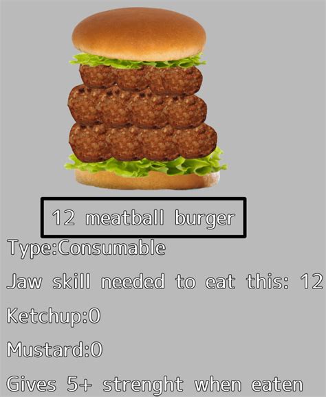 Still Learning How Stats Work Ritemshop