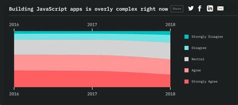 週刊railsウォッチ（20191008後編）ruby 27のinteger でバイナリチェック、rubyzip Gemは強力、13kbのjavascriptゲームほか