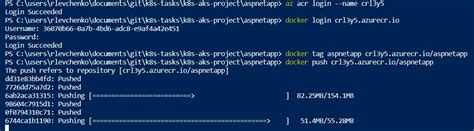 Playing With Kubernetes Running On Azure Aks Useit Roman Levchenko