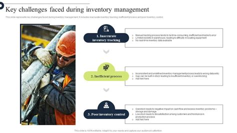 Comprehensive Guide Key Challenges Faced During Inventory Management Strategy Ss V Ppt Powerpoint