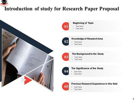Paper Presentation Templates