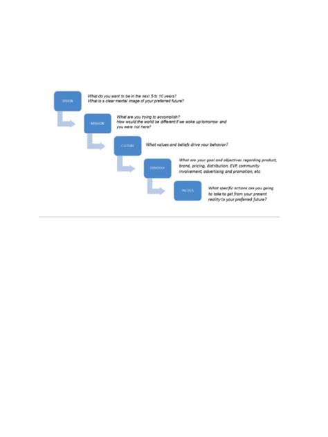 Goal Setting Frameworks Pdf