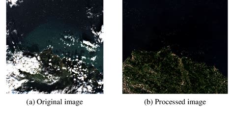 Figure 2 From Integrating Pre Processing Pipelines In Odc Based Framework Semantic Scholar