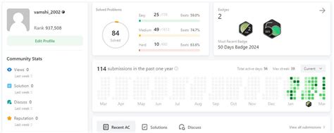 Vamshi Thanuku On Linkedin 365daychallenge Day Codingchallenge Dailycoding Leetcode