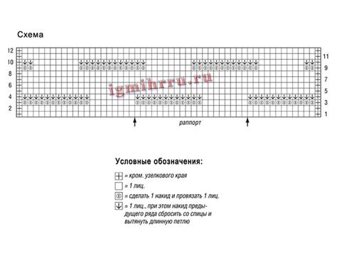 Укороченный пуловер с волнистым узором Вязание спицами со схемами и описанием Хлопковый