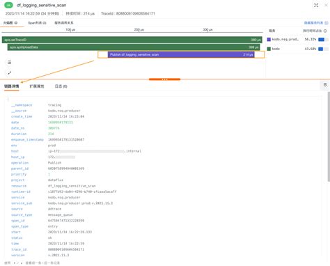 火焰图：链路追踪分析的可视化利器