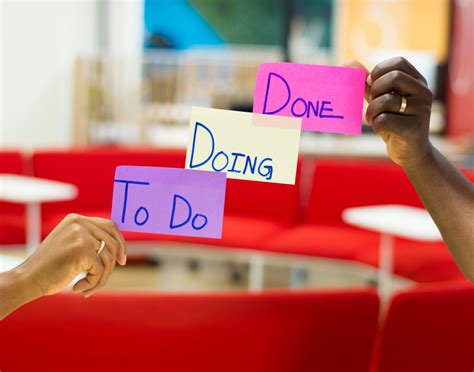 Agile Retrospective Meetings A Guide To Sprint Retrospectives