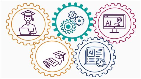 Ai Education Tech Icons Smart Learning Adaptive Classroom Ai And