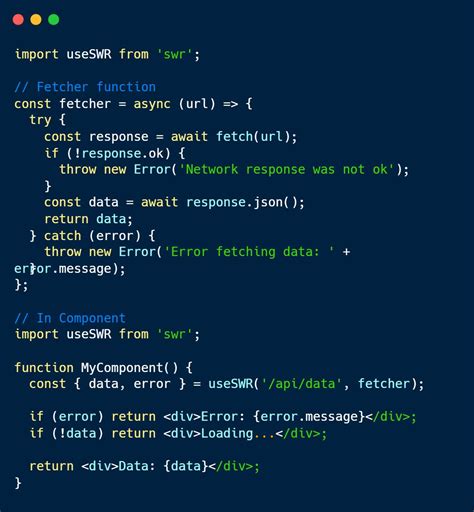 Md Saddam Hossain On Linkedin React Swr Softwareengineering Frontend Codingtips