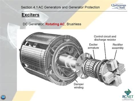 Resistor Generator At Sean Freeleagus Blog