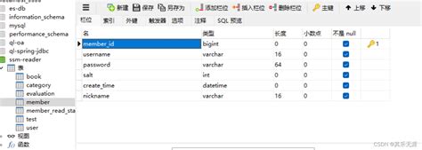 Java项目（三） Ssm开发社交网站（3） 整合mybatis Plus及书评网数据库表设计tableaname怎么引入 Csdn博客