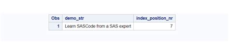 Sas How To Check If A Sub String Is Present On A Char Variable In Sas