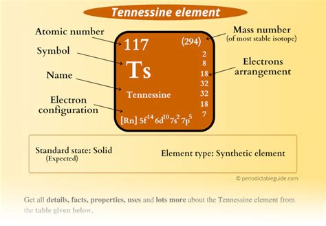 Tennessine Ts Periodic Table Element Information And More