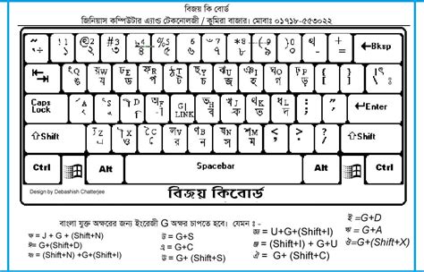 Bijoy Bangla Typing Software Bangla Keyboard For Windows Xp 78 With Serial Key Full