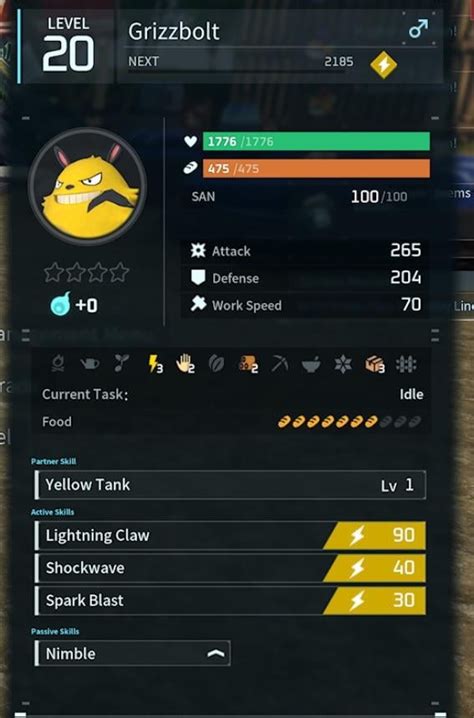 Why Does This Grizzbolt Have Higher Stats Than Its Higher Level