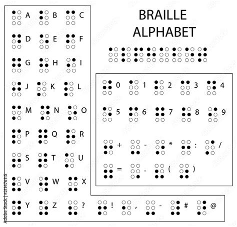 Braille Alphabet Punctuation And Numbers Reading For The Blind