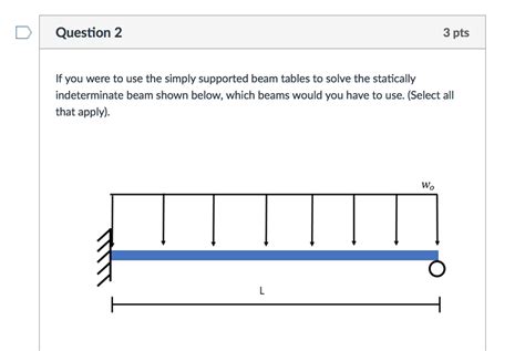 Solved Question 2 3 Pts If You Were To Use The Simply