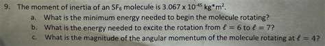 Solved Substitute The Wavefunction For The Ground State Chegg