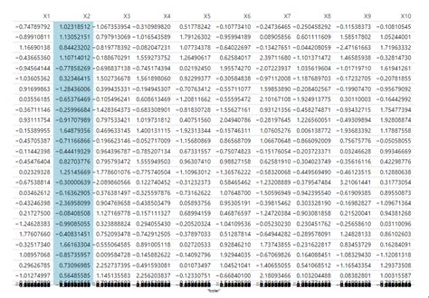 R How To Create A Table That Spans Multiple Pages With Quarto And