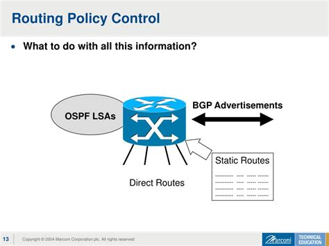 Ppt Ip Routing Basics Powerpoint Presentation Free Download Id5674692