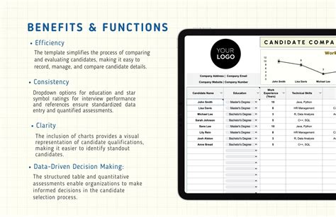 Candidate Comparison Tool HR Template In Excel Google Sheets Download Template Net