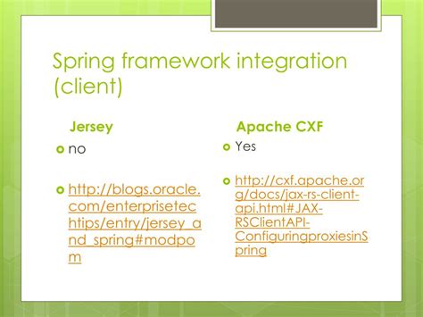 Ppt Comparison Jersey And Apache Cxf Powerpoint Presentation Free