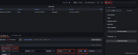Grafana8 Table类型仪表盘配置grafana Table详解 Csdn博客 Grafana8 Table类型仪表盘配置grafana Table详解 Csdn博客