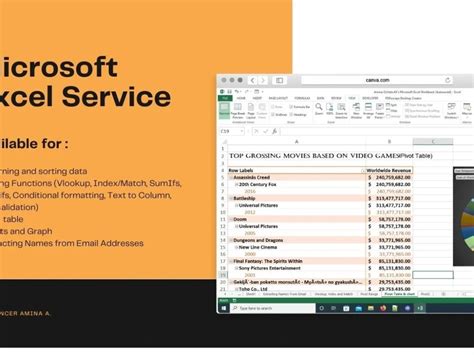 solution to your spreadsheet problem using ms excel functions upwork