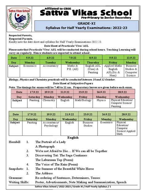 Xi Half Yearly Syllabus Pdf Chemistry Physics