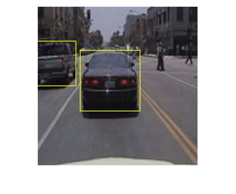 Object Detection Using Yolo V2 Deep Learning