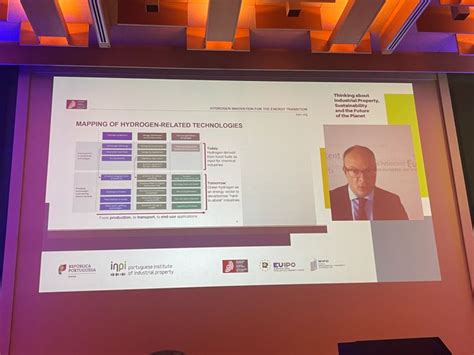 Malik Umair Khan On Linkedin Thinking About Indistrial Property Sustainability And The Future