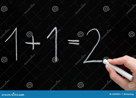 Basis Berekeningen Stock Afbeelding Image Of Grondbeginselen 4209851