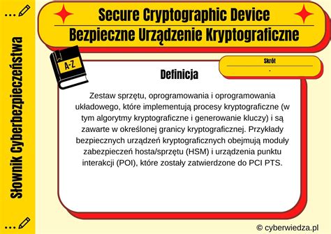 Secure Cryptographic Device Bezpieczne Urządzenie Kryptograficzne Cyberwiedza Pl