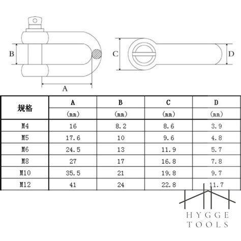 สเก็นสแตนเลส 304 สเก็นตัว U พร้อมน็อตและปิ๊นเสียบ Shopee Thailand