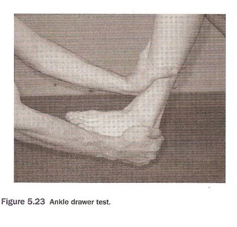 Ankle Special Tests Flashcards Quizlet