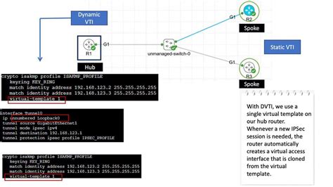 sd wan sd wan tutorial