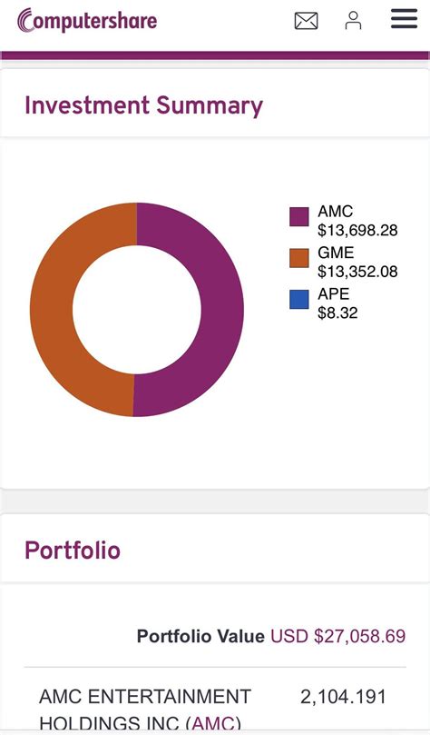 food for bot r amcfordrs