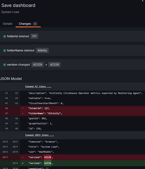 Grafana Dashboard Keeps On Updatingreloading Dashboards Grafana Labs Community Forums