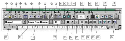 Ms Word Formatting Toolbar
