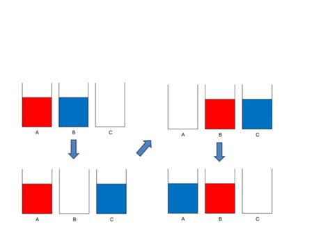 Konsep And Struktur Algoritma Pptx