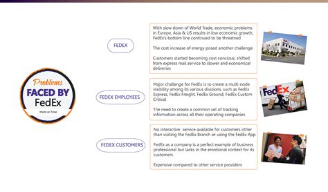 FedEx Interactive Installation On Behance FedEx Interactive Installation On Behance