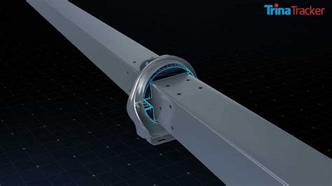 Nextracker Horizon Datasheet Key Features And Specifications